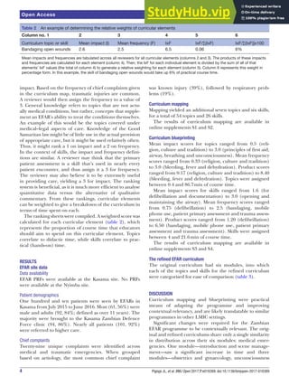 Adapting The Emergency First Aid Responder Course For Zambia Through ...