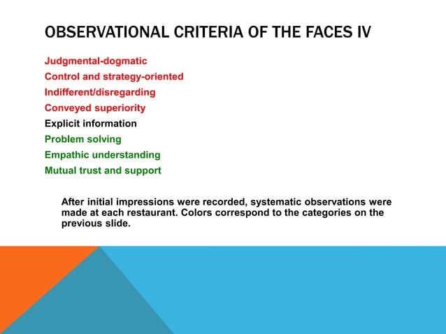 Adapting The Family Adaptability And Cohesion Scale For Use In Business ...