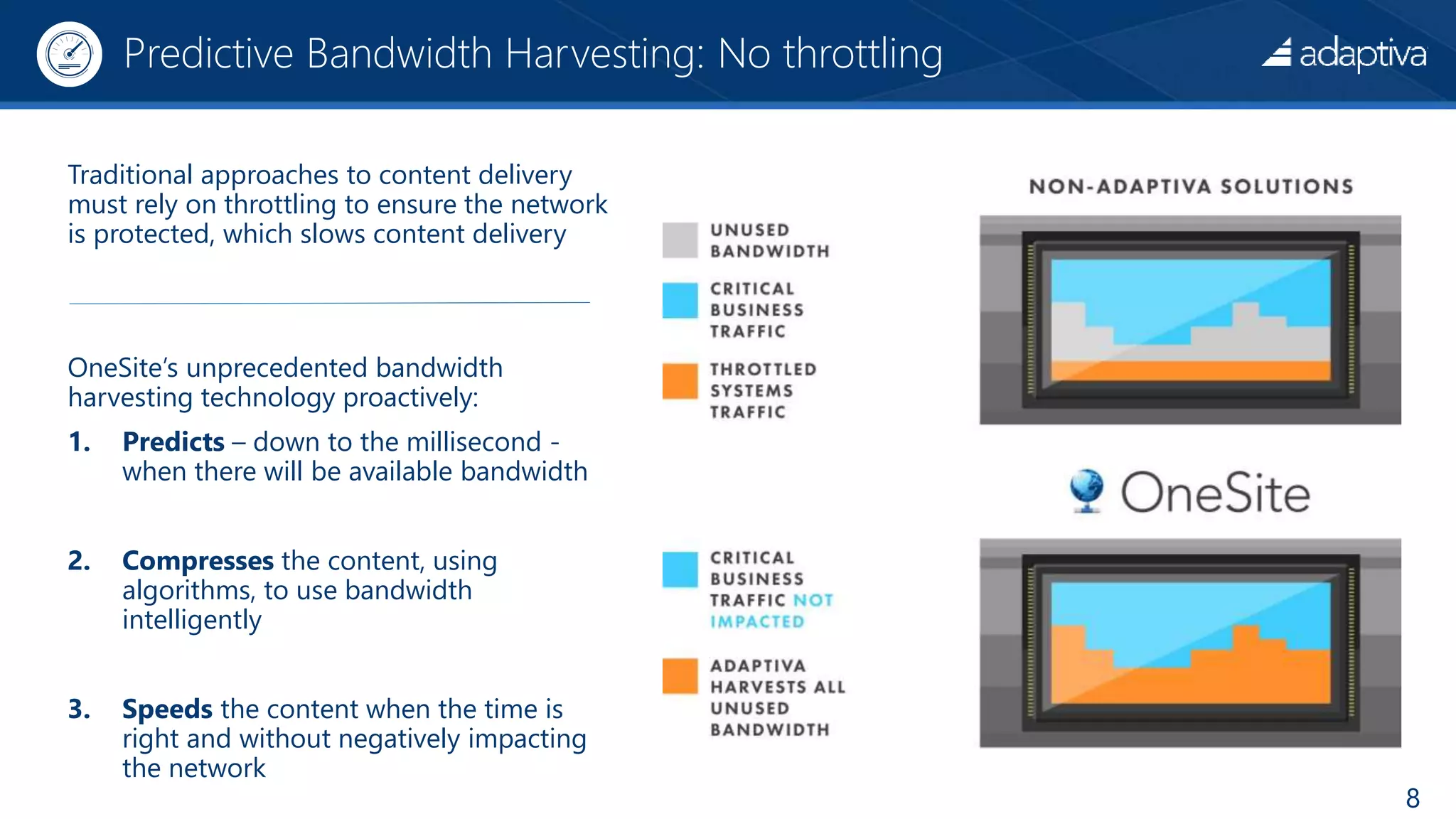 Adaptiva OneSite Cloud: Software Delivery Everywhere | PPT