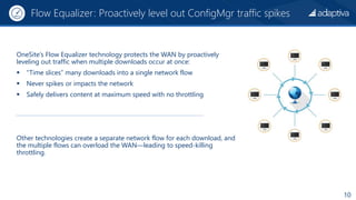 Adaptiva OneSite Cloud: Software Delivery Everywhere | PPT