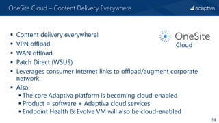 Adaptiva OneSite Cloud: Software Delivery Everywhere | PPT