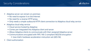 Adaptiva OneSite Cloud: Software Delivery Everywhere | PPT
