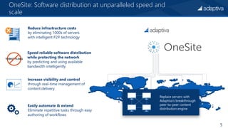 Adaptiva OneSite Cloud: Software Delivery Everywhere | PPT