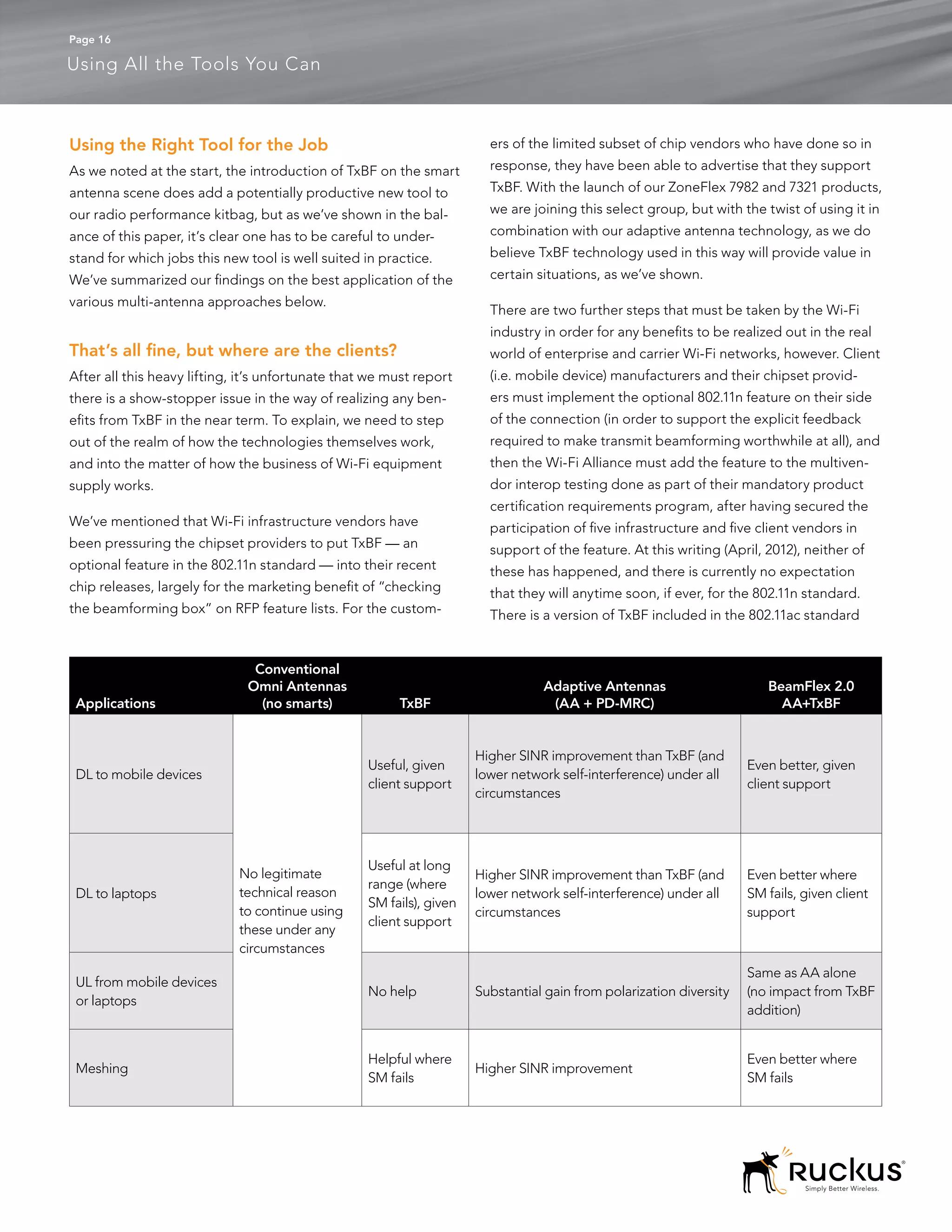 Adaptive Antennas vs. TxBF | PDF