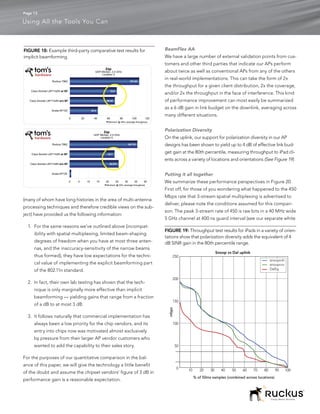 Adaptive Antennas vs. TxBF | PDF