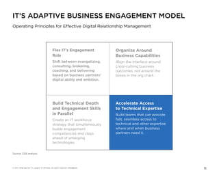 adaptive-business-engagement.pdf