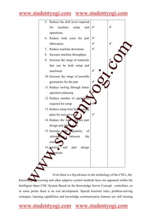 Adaptive Control Systems Paper Presentation | PDF
