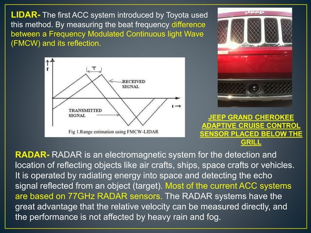 adaptive-cruise-control-system_Overview_ | PPT