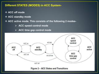 adaptive-cruise-control-system_Overview_ | PPT