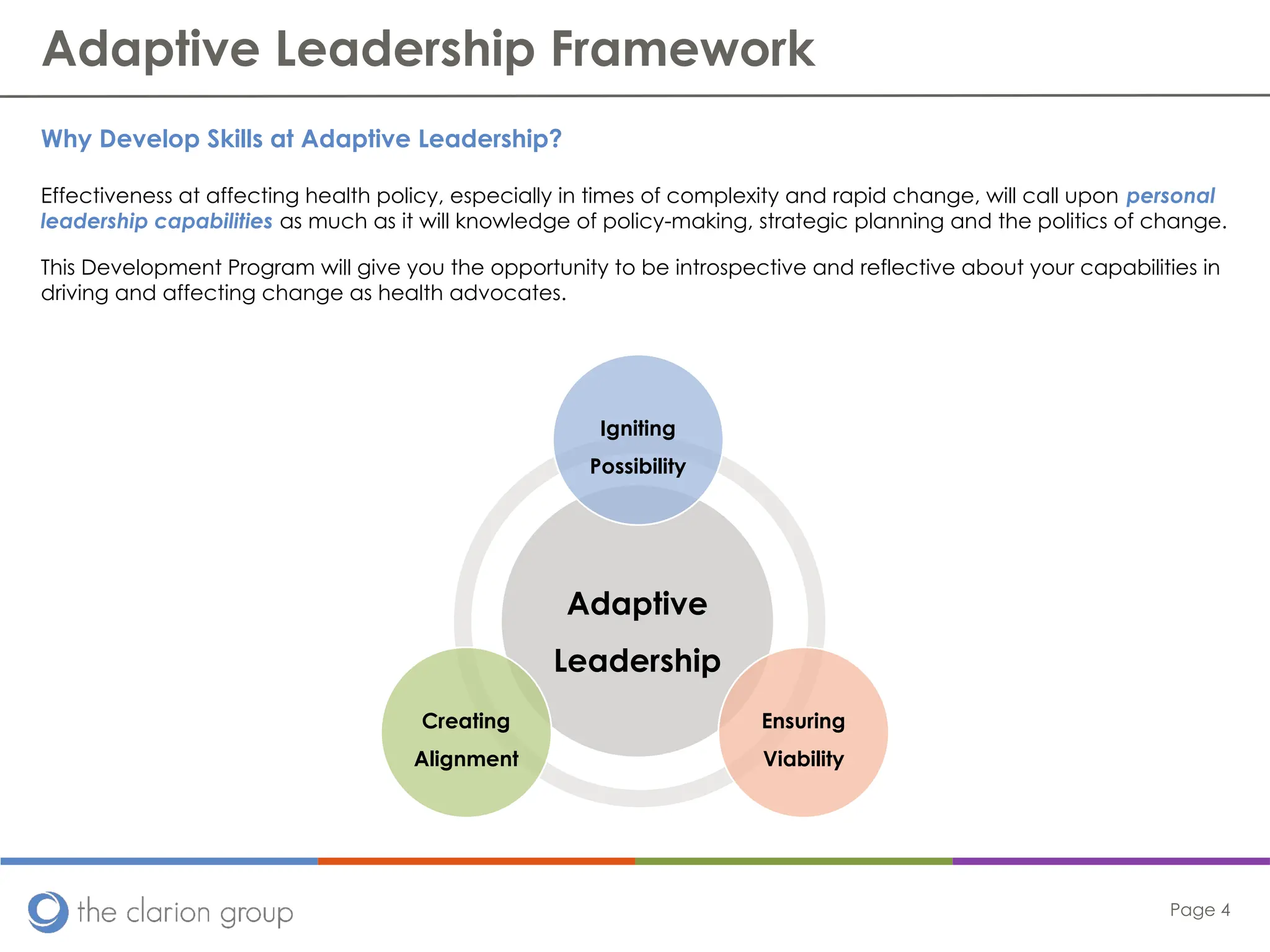 Adaptive-Leadership-Overview-for-Leaders.pptx