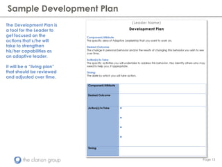 Adaptive-Leadership-Overview-for-Leaders.pptx