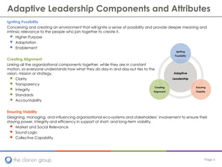 Adaptive-Leadership-Overview-for-Leaders.pptx