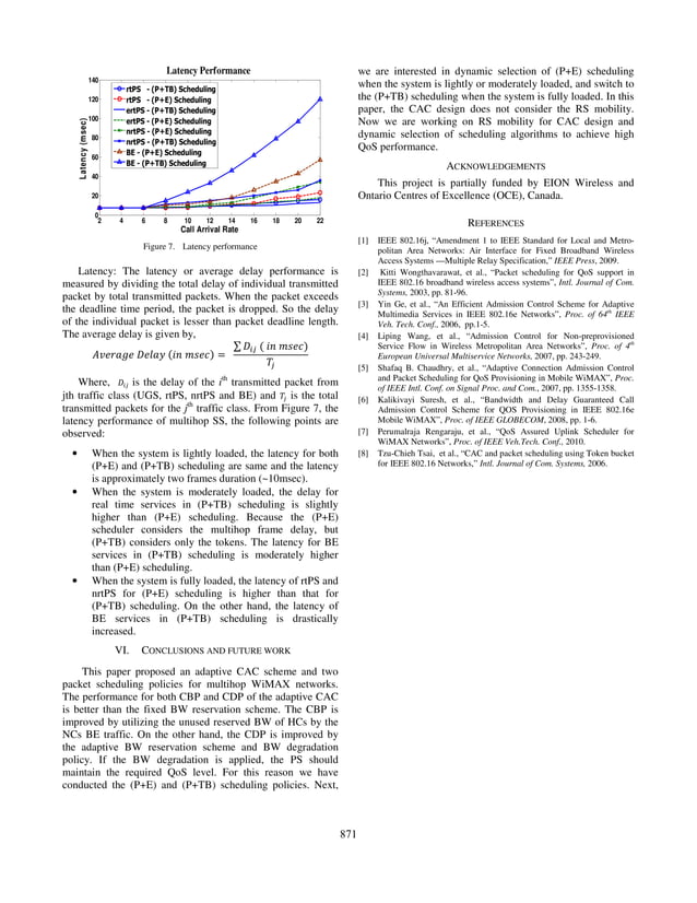 Adaptive Admission Control And Packet Scheduling Schemes For Qos Provisioning In Multihop Wimax