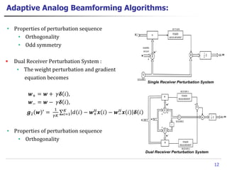 Adaptive analog beamforming | PPTX