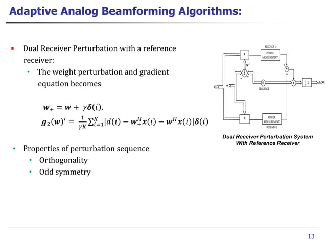 Adaptive analog beamforming | PPTX | Digital Audio | Computer Software ...