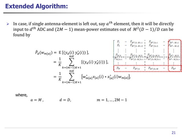 Adaptive analog beamforming | PPTX | Digital Audio | Computer Software ...