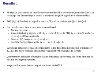 Adaptive analog beamforming | PPTX