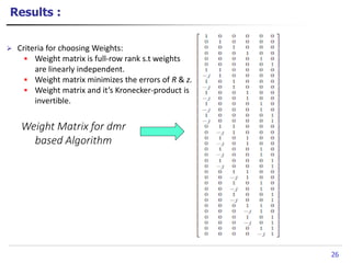 Adaptive analog beamforming | PPTX