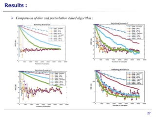 Adaptive analog beamforming | PPTX