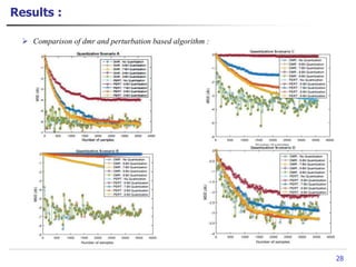 Adaptive analog beamforming | PPTX