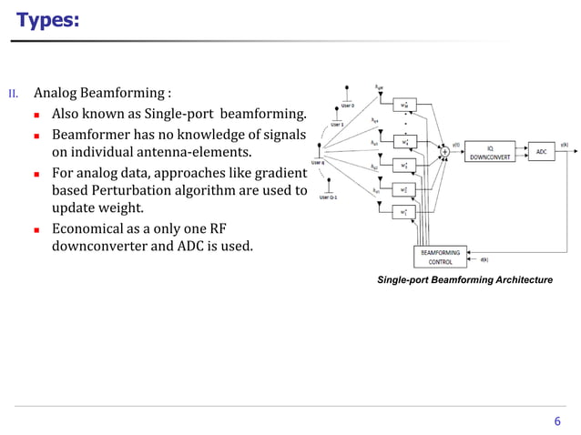 Adaptive analog beamforming | PPTX | Digital Audio | Computer Software ...