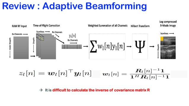 Adaptive and compressive beamforming using deep learning for medical ...