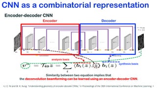 Adaptive and compressive beamforming using deep learning for medical ultrasound | PDF | Digital ...