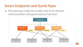 Adaptive and Iterative Integration for Microservices and Cloud Native Architectures | PPTX
