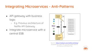 Adaptive and Iterative Integration for Microservices and Cloud Native Architectures | PPTX
