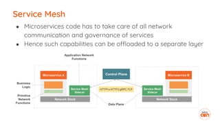 Adaptive and Iterative Integration for Microservices and Cloud Native Architectures | PPTX