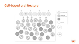 [WSO2Con Asia 2018] Adaptive and Iterative Integration for ...