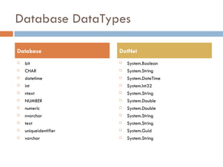 Adaptive Architecture | PPT