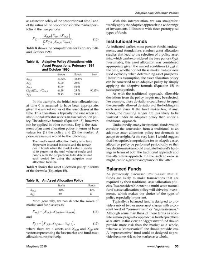 Adaptive asset allocation policies | PDF
