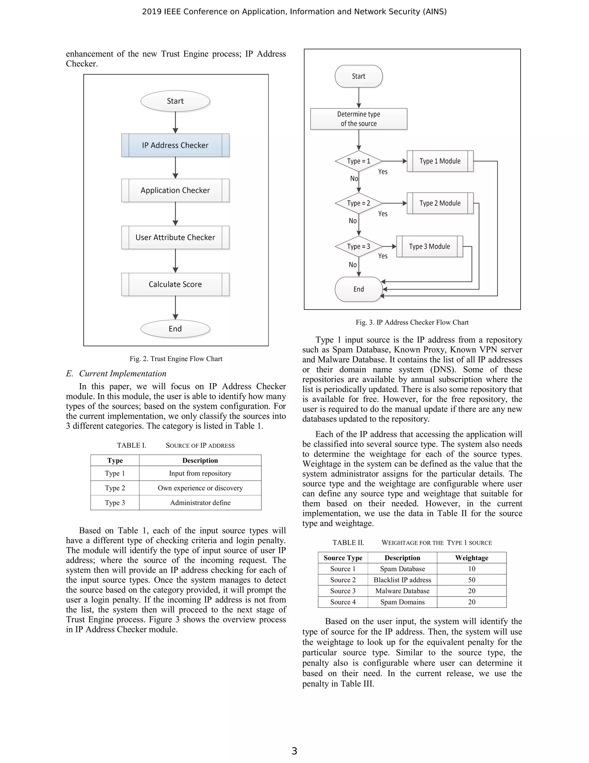 Adaptive authentication to determine login attempt penalty from multiple input sources | PDF