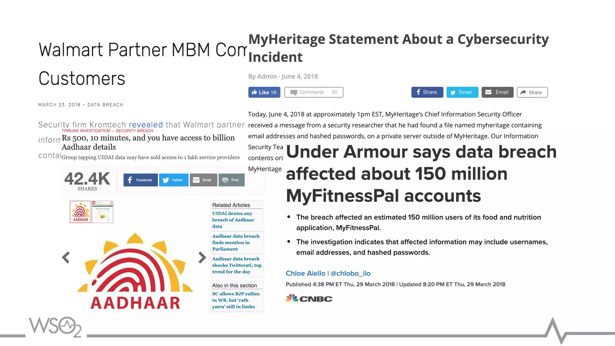 Adaptive Authentication: What, Why and How? | PPT