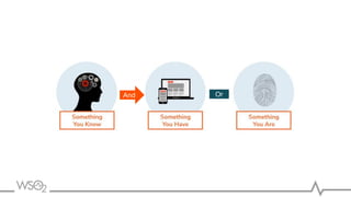 Adaptive Authentication: What, Why and How? | PDF