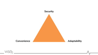 Adaptive Authentication: What, Why and How? | PDF