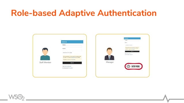 Adaptive Authentication: What, Why and How? | PPT