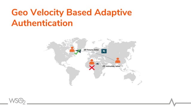 Adaptive Authentication: What, Why and How? | PPT