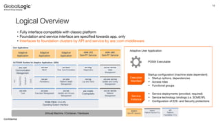 Future Intelligent Mobility with Adaptive AUTOSAR - Transforming ...