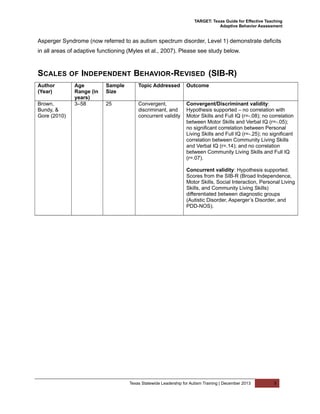 Adaptive behavior | PDF