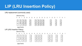 Summary - Adaptive Insertion Policies for High Performance Caching ...