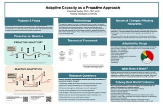 Adaptive Capacity as a Proactive Approach | PPT