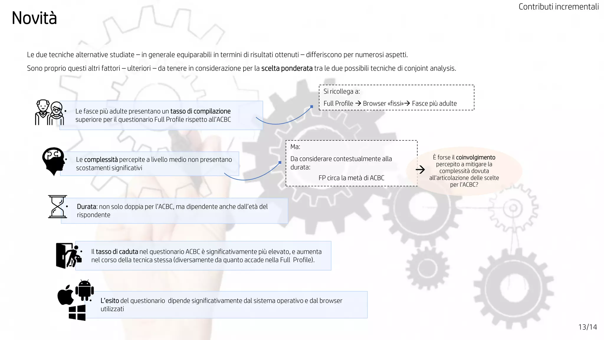 Adaptive choice based conjoint analysis vs full profile conjoint ...
