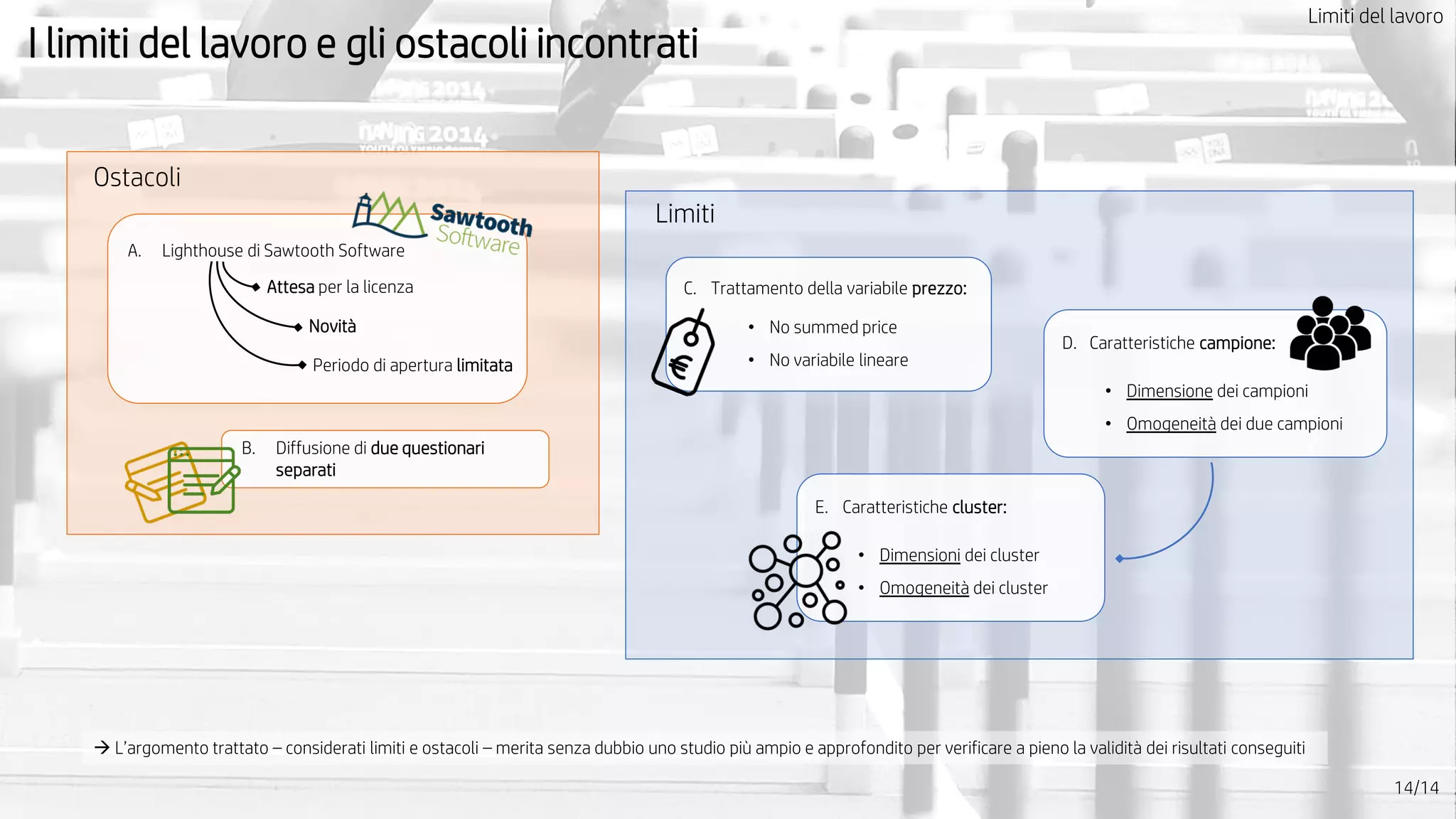 Adaptive Choice Based Conjoint Analysis Vs Full Profile Conjoint Analysis Pdf