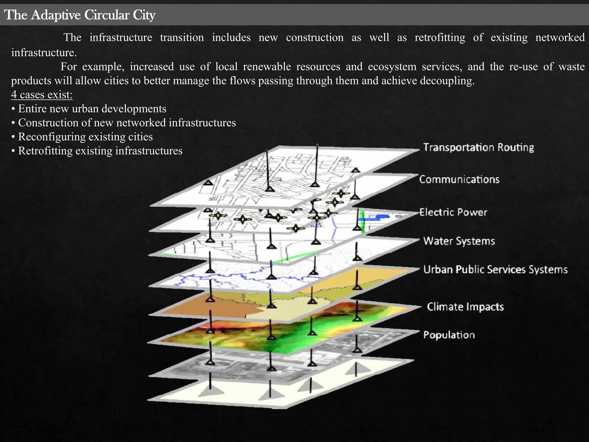 Adaptive circular cities | PDF