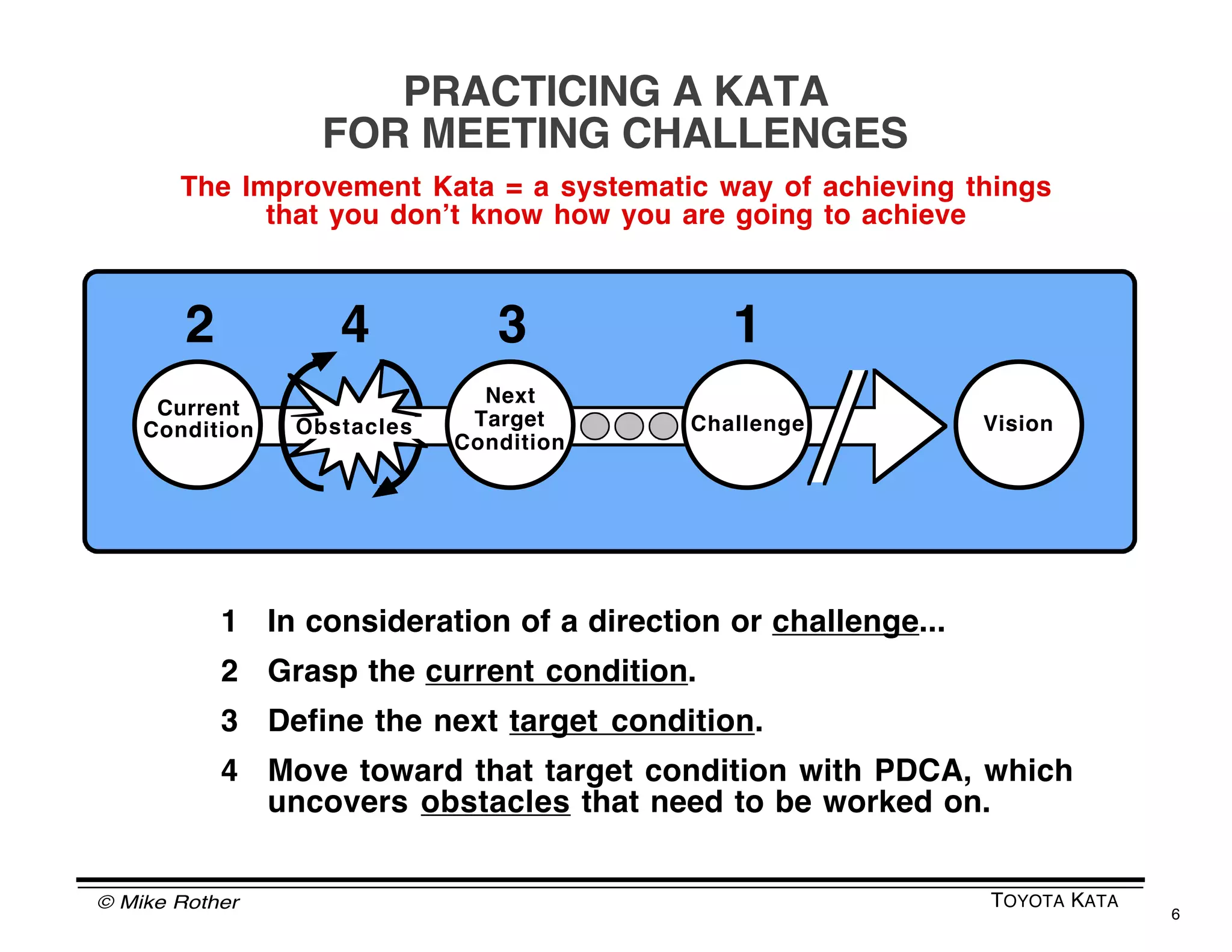 The Role of Challenge in Continuous Improvement | PDF