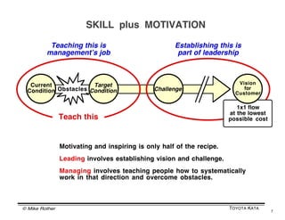 The Role of Challenge in Continuous Improvement | PDF | Career Advice ...
