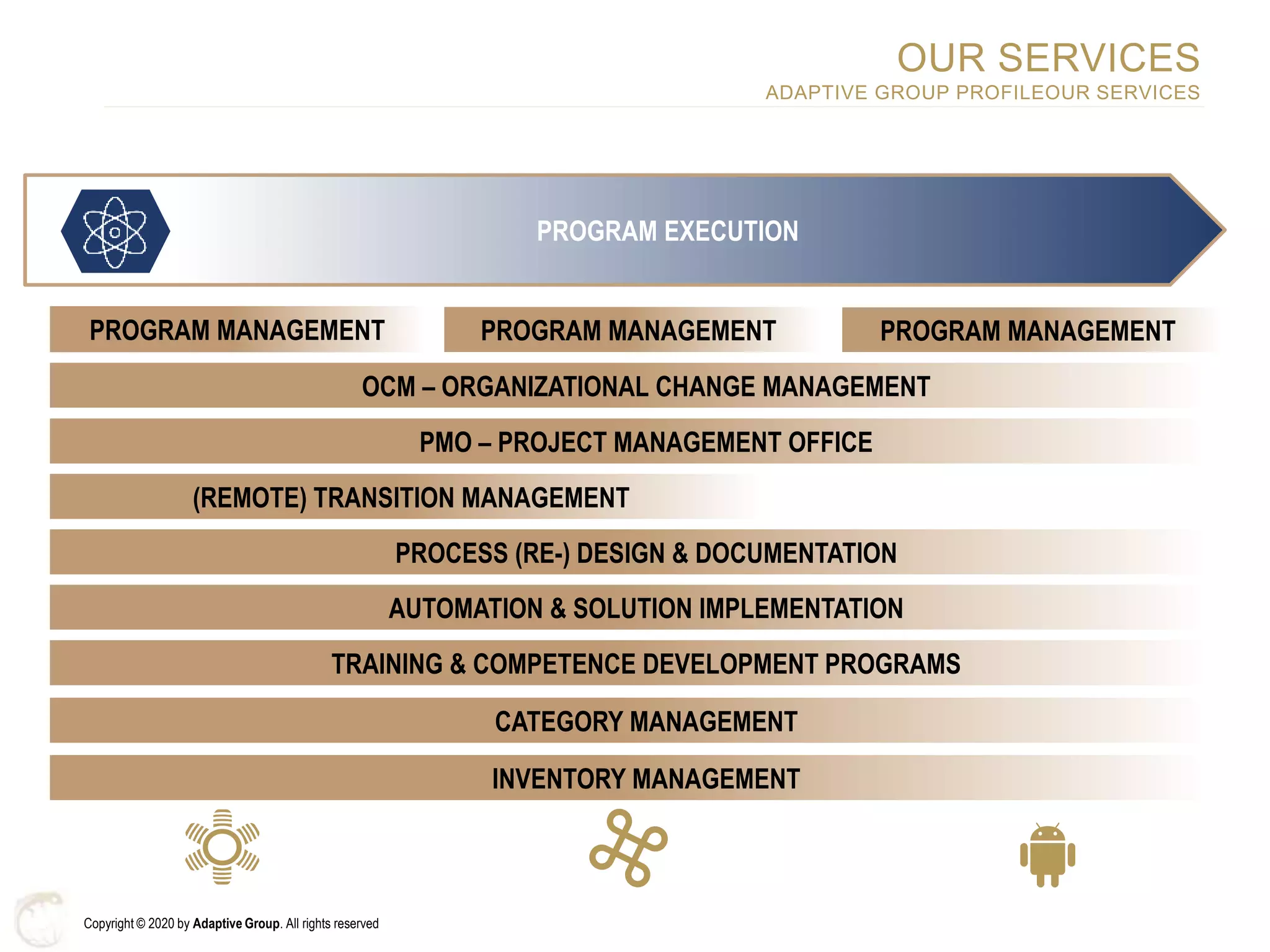 Adaptive Company profile SSOW Europe 2020 | PPT