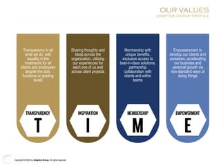 Adaptive Company Profile 2020 | PPT